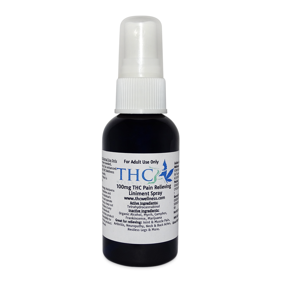 Topicals – THC Wellness